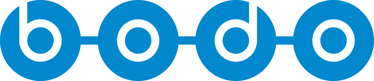 Mobil mit bodo dein Ticket durch die Region Bodensee-Oberschwaben ...